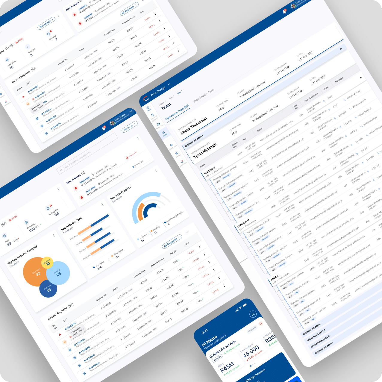 Custom ERP & CRM Solutions South Africa | Clickmod